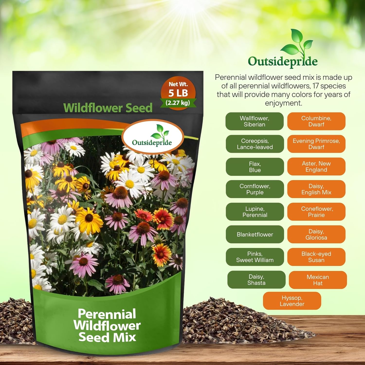 Perennial Flower Identification Perennial Flowers | Proven Winners®